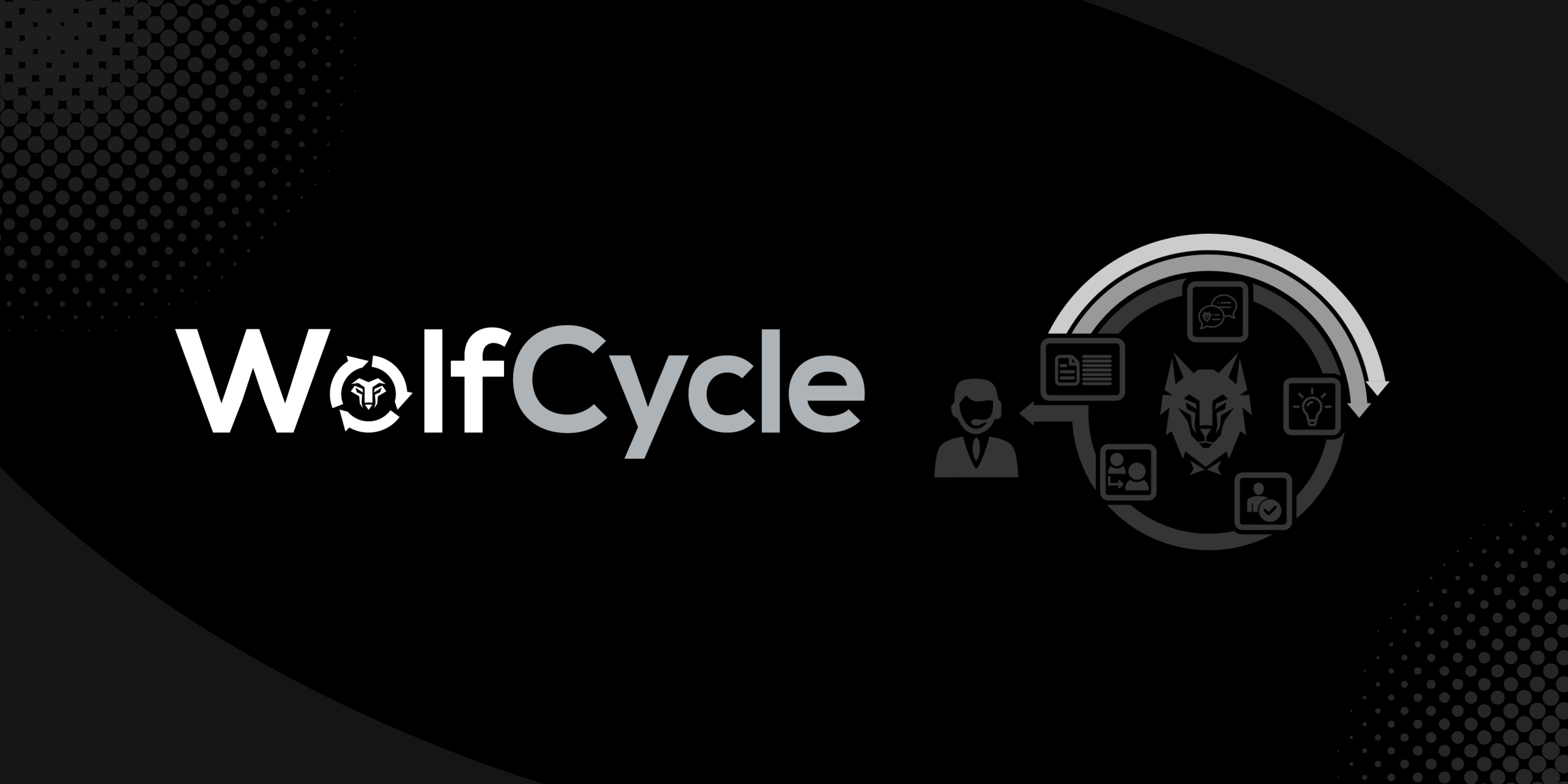 WolfCycle | TeamWork Online