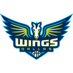 Content Producer - Dallas Wings | TeamWork Online